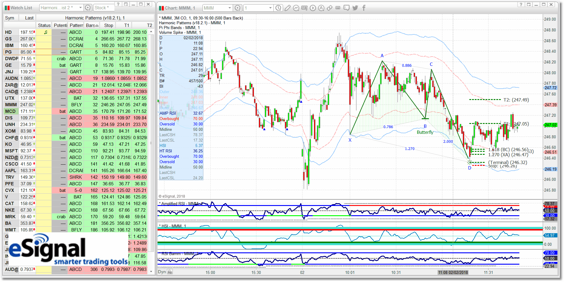 HPC Pro: One-Time Purchase Options for eSignal – Divergence Software, Inc.